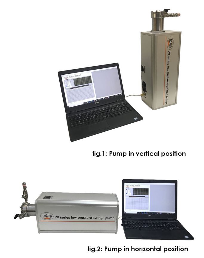 FLOXLAB, Your supplier of high pressure laboratory instruments